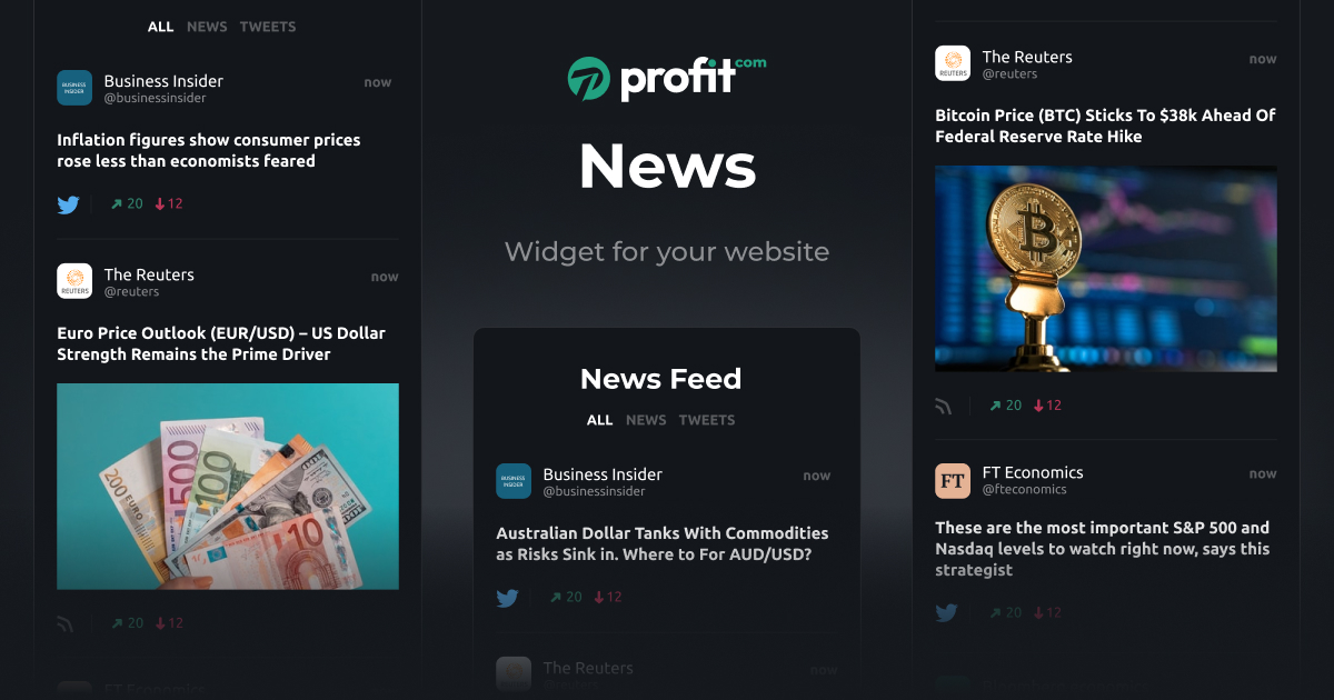 Profit.com | Free News Widget for your website