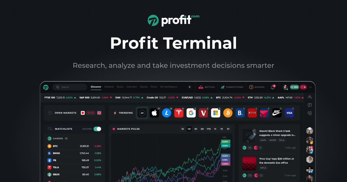 Profit.com | Free Bloomberg Alternative, Smart Trade & Invest